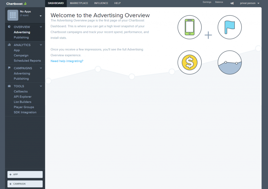 Overview of the Chartboost advertising platform: how to start campaign